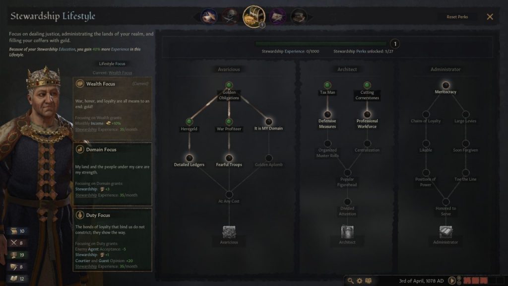 Crusader Kings III Review - Ragequit.gr
